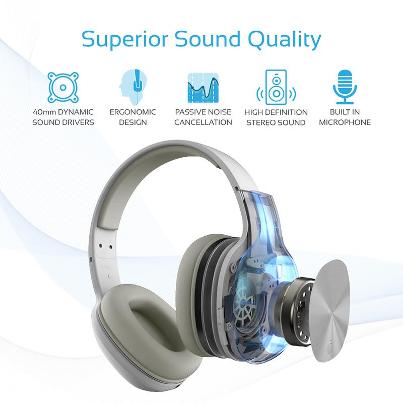 Casque Promate Symphony Blanc Hi-Fi On-Ear Wireless Headset with ...
